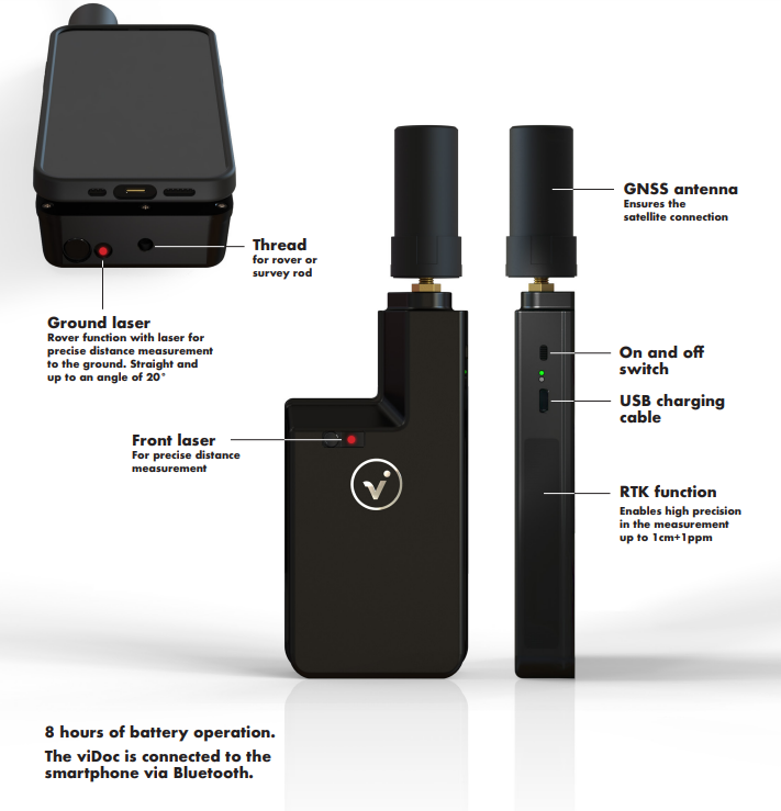 Pix4D ViDoc RTK Rover | Sunbelt Sales